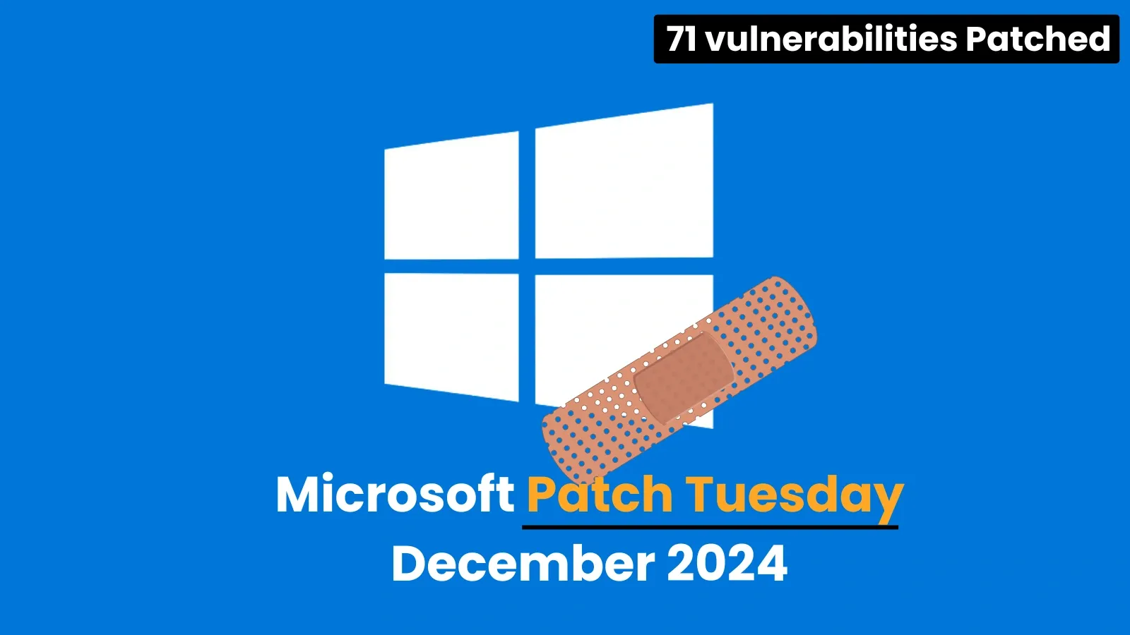 Microsoft's December 2024 Patch Addresses Exploited Zero-Day and 71 ...