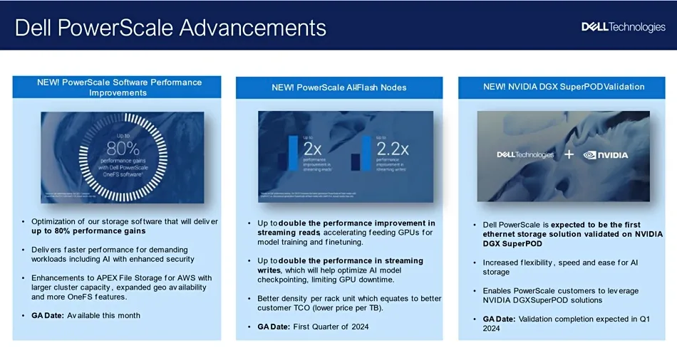 Dell Aims High with PowerScale SuperPOD Validation