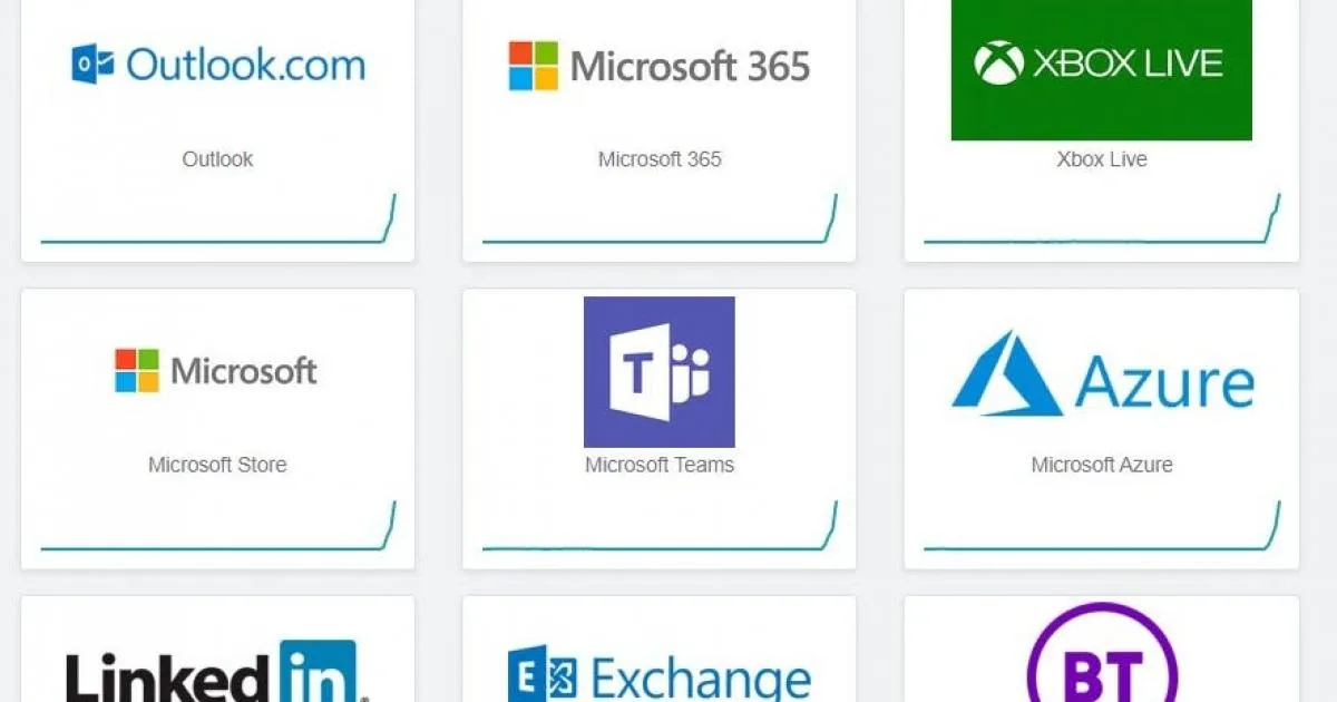 Microsoft Outlook, Exchange and Teams calendar are down worldwide