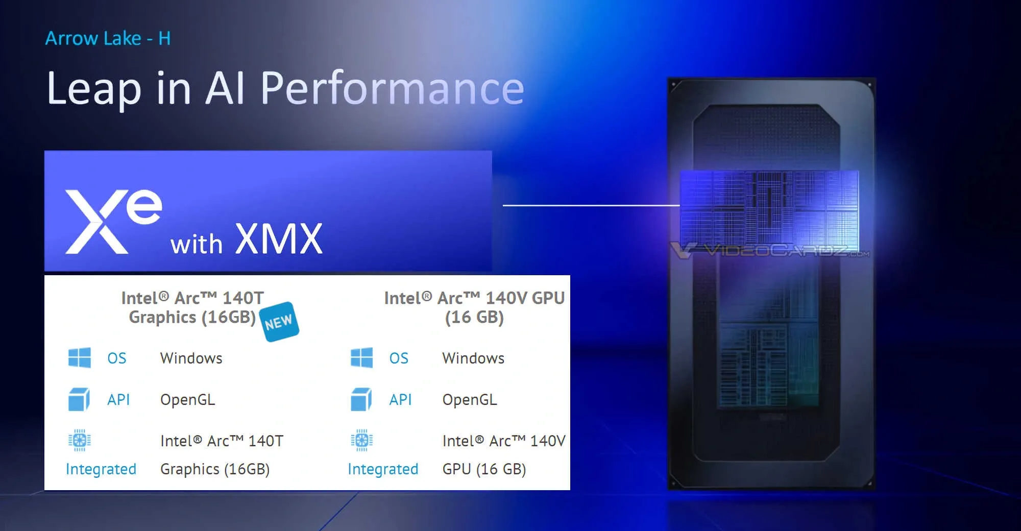 Intel Arc 140T iGPU Benchmarked, Surpassing Arc 140V Performance
